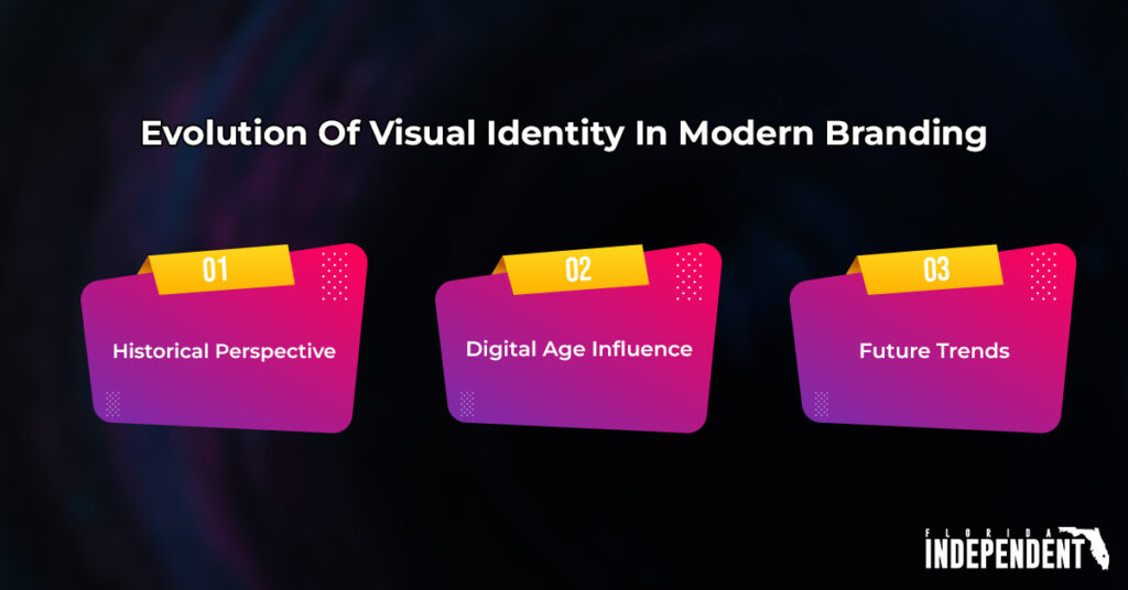 What Is The Purpose Of Visual Identity In Branding? - Florida Independent