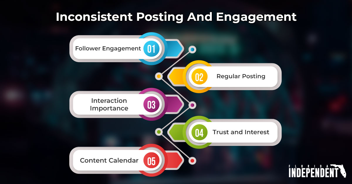 What To Avoid When Managing Social Media For A Brand? - Florida Independent