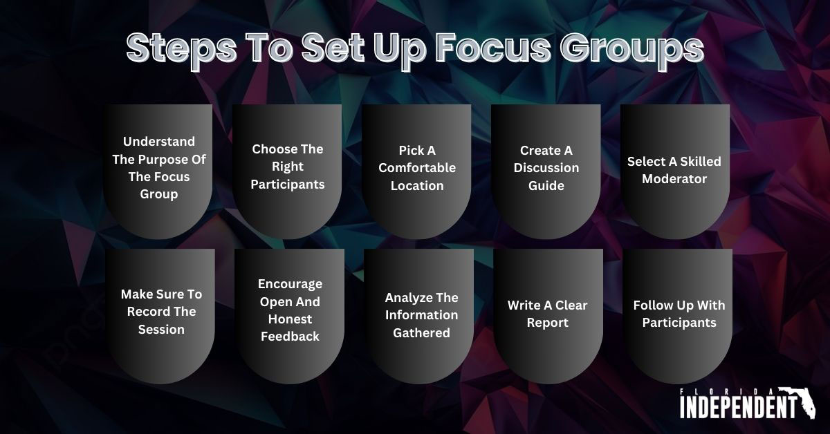 How To Set Up Focus Groups? - Florida Independent