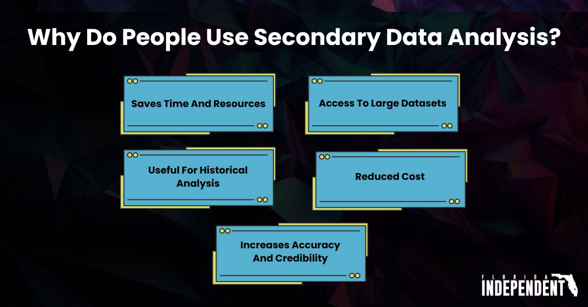 What Is Secondary Data Analysis? - Florida Independent